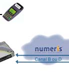 bivoies1_2 – KORTEX PSI