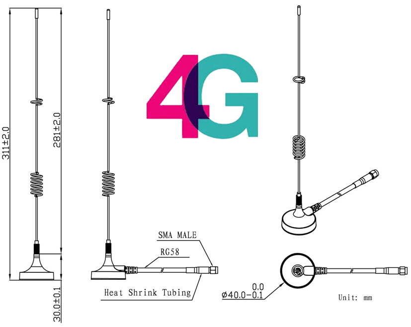 Antenne4G – KORTEX PSI